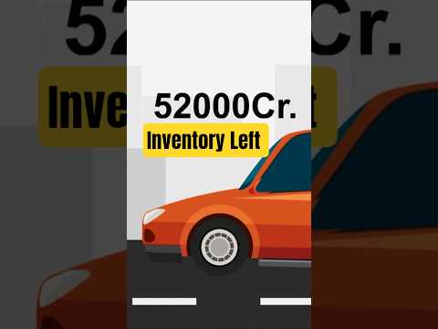 Car Inventory In India | Auto sector news Indian Stock market #automobile #news #inventory #shorts