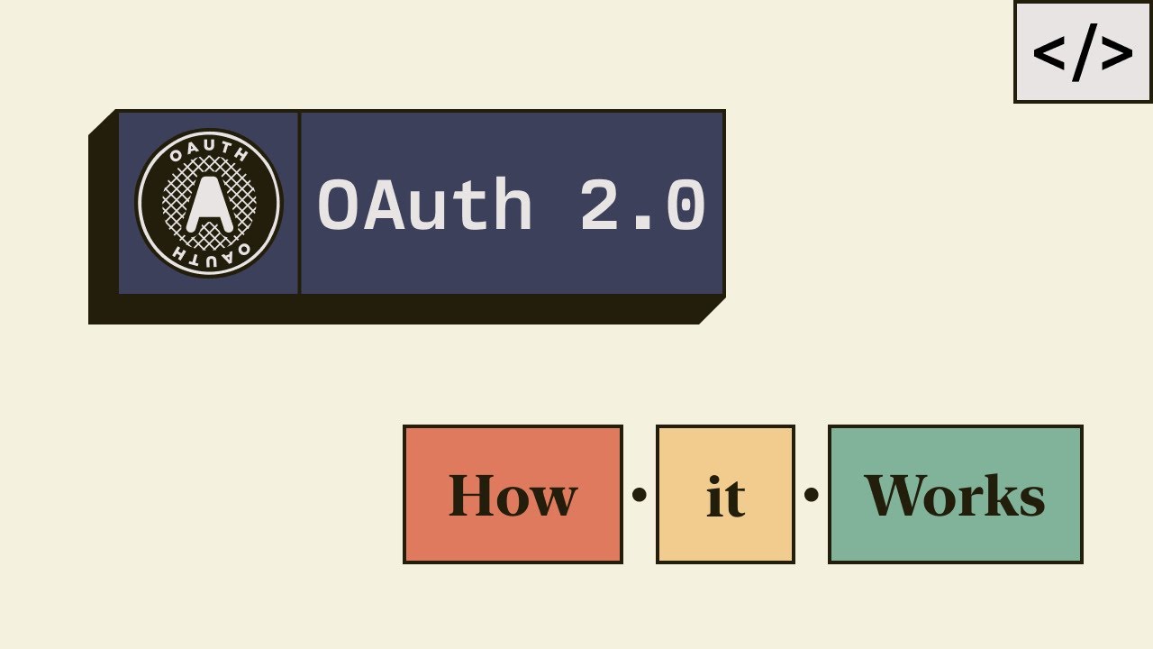Exploring OAuth 2.0: Must-Know Flows Explained