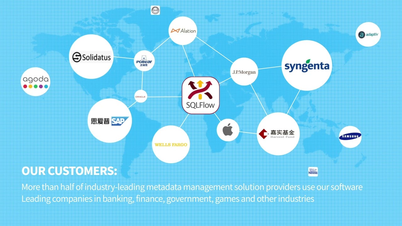 Gudu SQLFlow:  Automated data lineage tool that analyze SQL to find and visualize data lineage