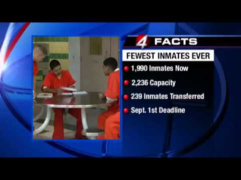 MDC hits record low for number of inmates