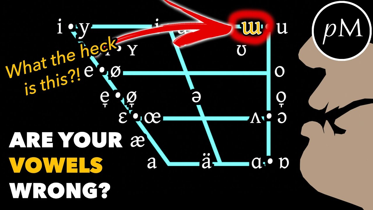 Vowel Pronunciation Tutorial • IPA (International Phonetic Alphabet) Vowels