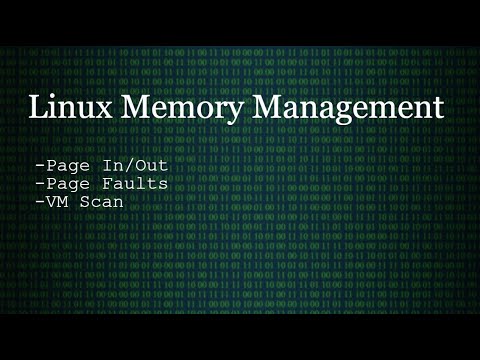 Linux Memory Management - VMScan | DEEP LINUX