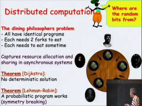 Randomness and Pseudo-randomness - Avi Wigderson