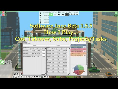 Software Inc beta 1.5, Cos. Unicorn, Takeovers, or Subsidiaries = Millions/Billions!