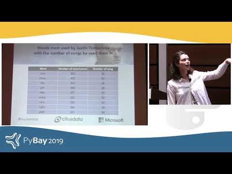 Amazing things your ORM can or can't do - Louise Grandjonc
