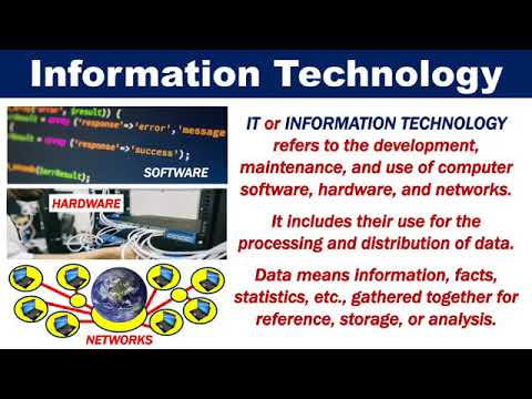 Information Technology (word glossary)