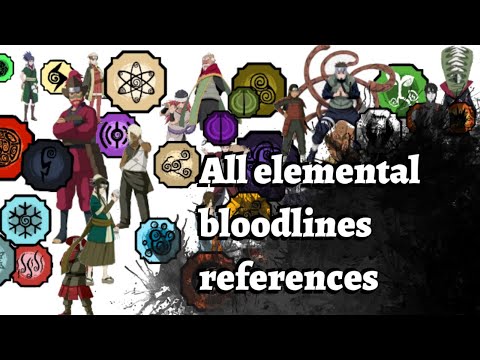 Naruto references to all elemental bloodlines [Shindo Life]