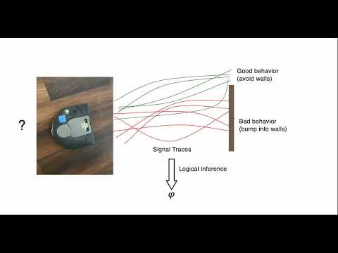 Differentiable Inference of Temporal Logic Formulas