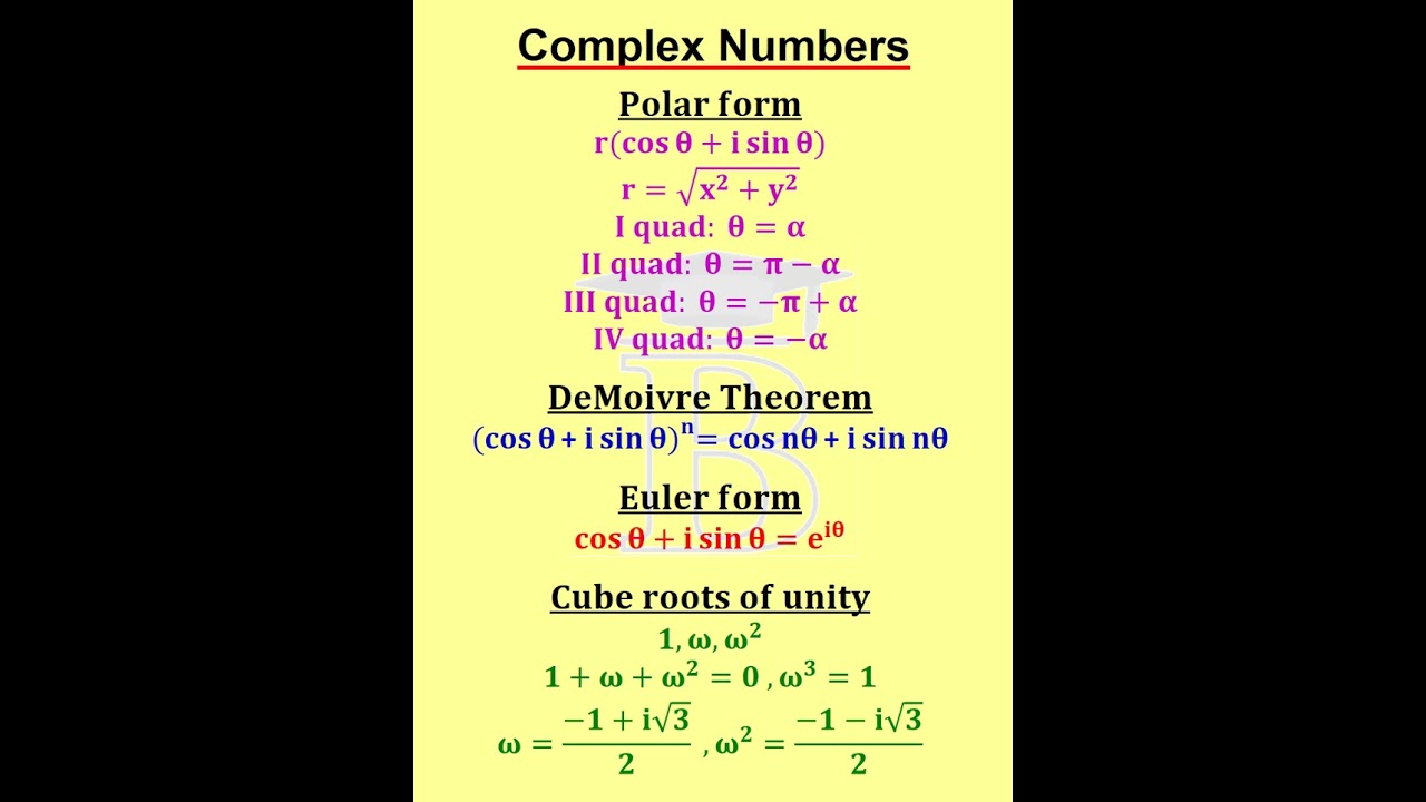 Complex Numbers Formulas -2