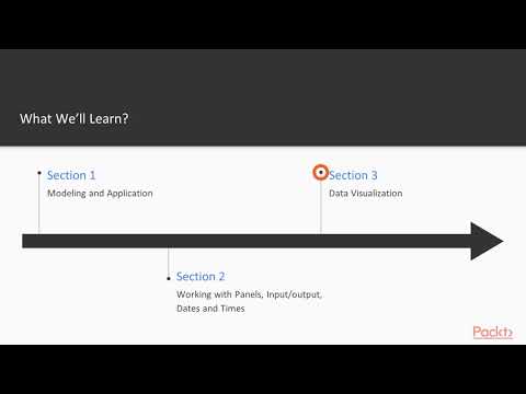 Learn Modeling and Visualization of Data in Pandas The Course Overview ...
