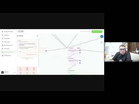 Colocando IA no seu Whatsapp com o Botconversa direto no GPT OpenAI