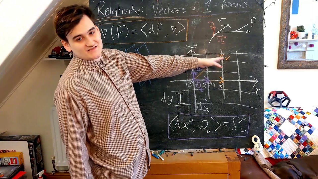 Relativity Prelim #4 - 1-form sheet intuition + example