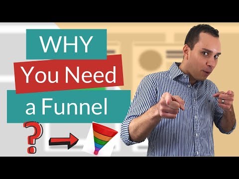 What Is A Sales Funnel? - Understanding Sales Funnel Like A Pro Entrepreneur