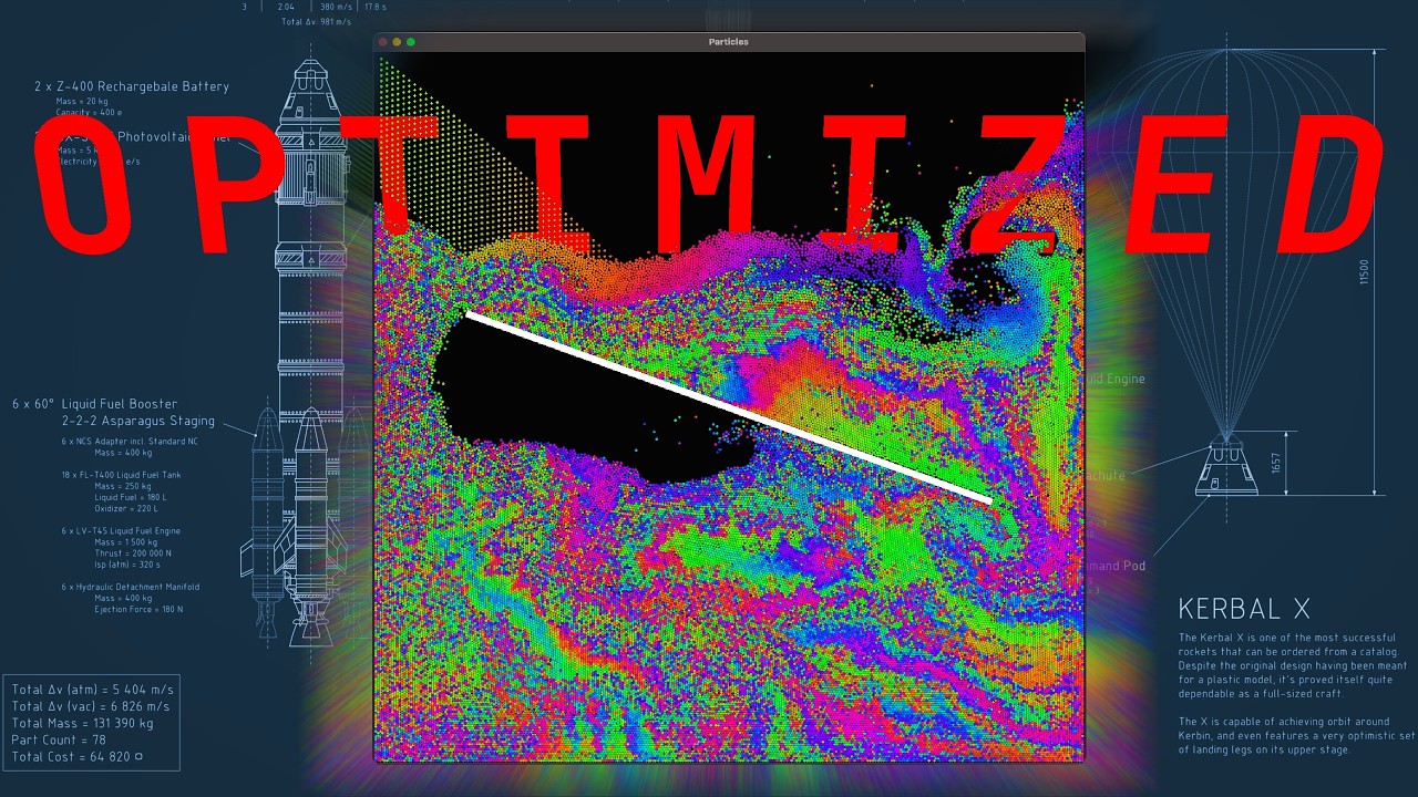 Making a Better Particle Simulation in C++ (Part 2)