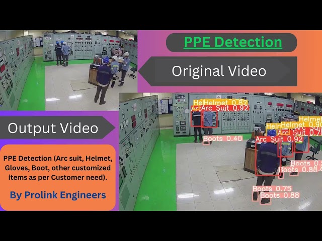AI BASED PPE KIT DETECTION SYSTEM - Video Analytics Based PPE Detection ...