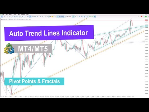Auto Trend Lines Indicator for MT5 | Indicador técnico para download gratuito para MetaTrader 5