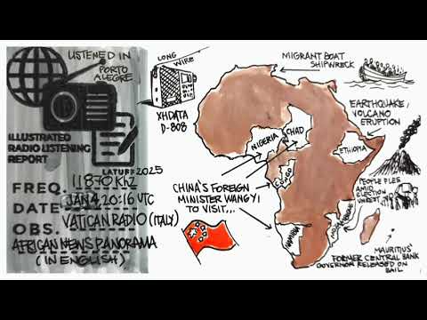 Carlos’ Illustrated Radio Listening Report and Recording of Vatican ...
