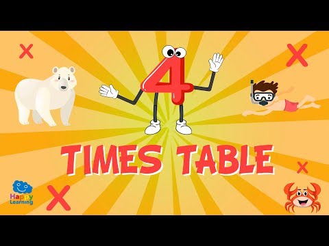 The 4 times table Video Lecture - Year 4 Mathematics