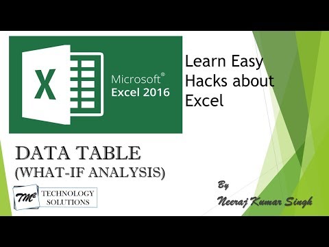 How to use DATA TABLE (WIA) in MS Excel 2016/2013/2010 tutorial by Neeraj Kumar Singh