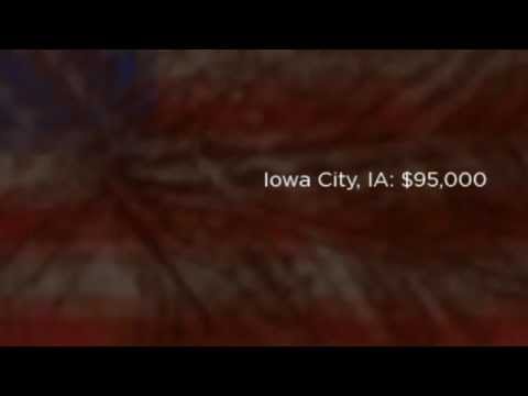 Physician Assistant Salary In Iowa