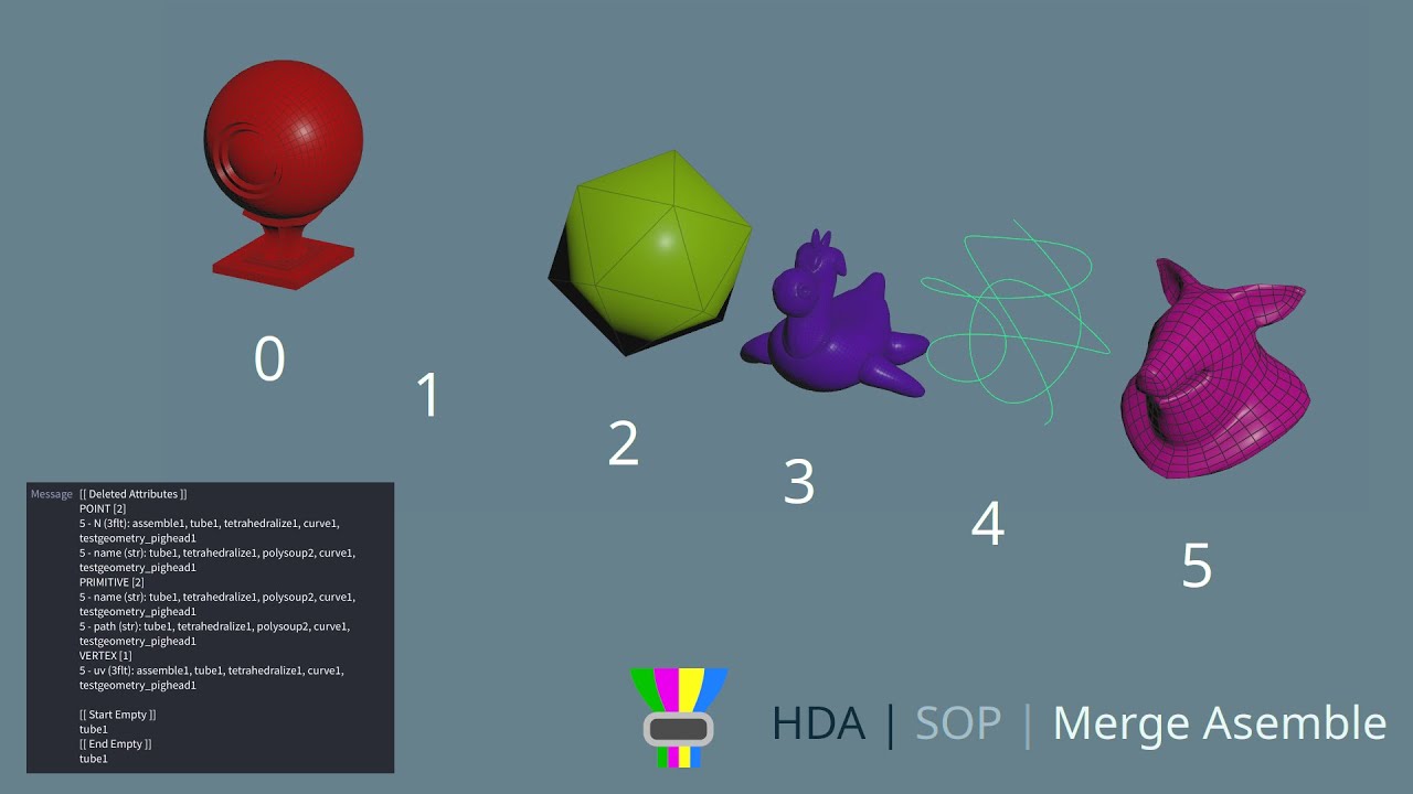 HDA | SOP | Merge Assemble