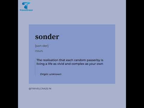 Travel dictionary| Travel Words|