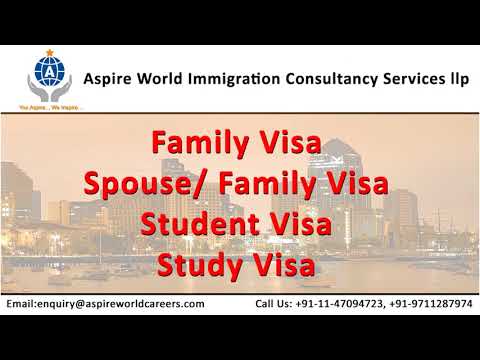Canada Visa Permits