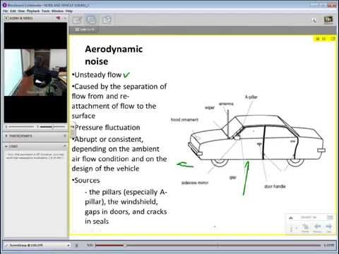Noise: Theory and Applications of Ground Vehicle Aerodynamics