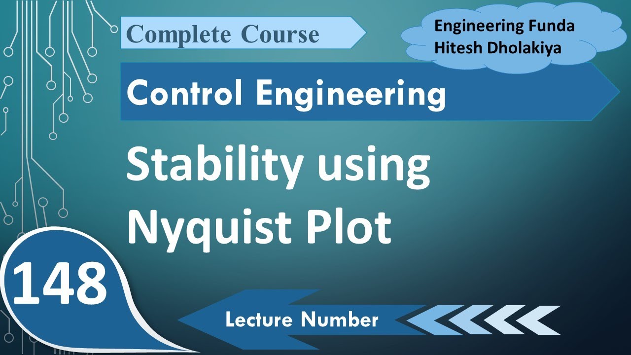 Stability Analysis Using Nyquist Plot: Concepts and Techniques