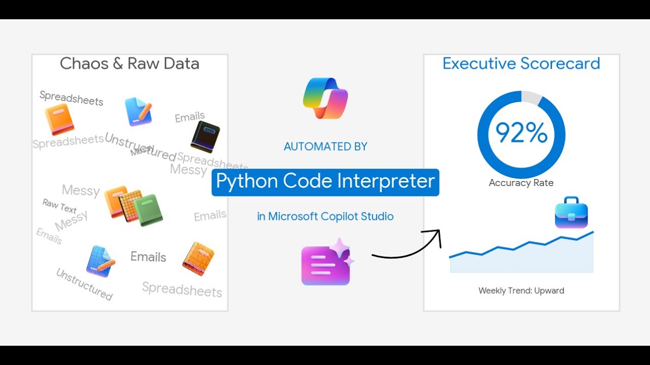 Stop Building Boring Dashboards: Executive Visuals with Copilot Studio Code Interpreter