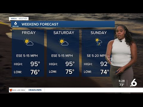 Drier weather pattern to start the weekend thanks to Saharan dust