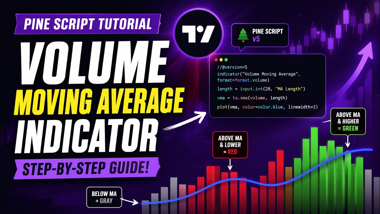 Creating a Volume Moving Average Indicator in Trading View Pine Script | Tutorial !!!