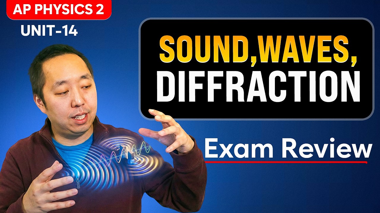 AP Physics 2 Exam Review (2025) Unit 14: Sound, Waves, Diffraction