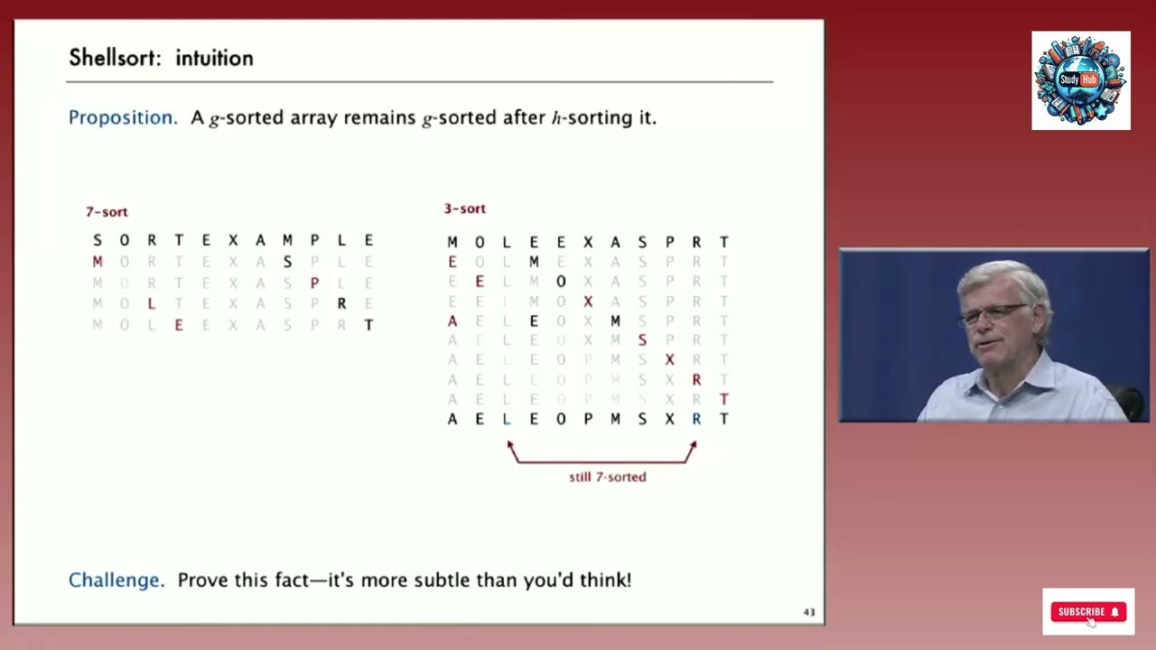 Lecture 22: Shellsort Algorithm | Concept, Implementation, and Analysis