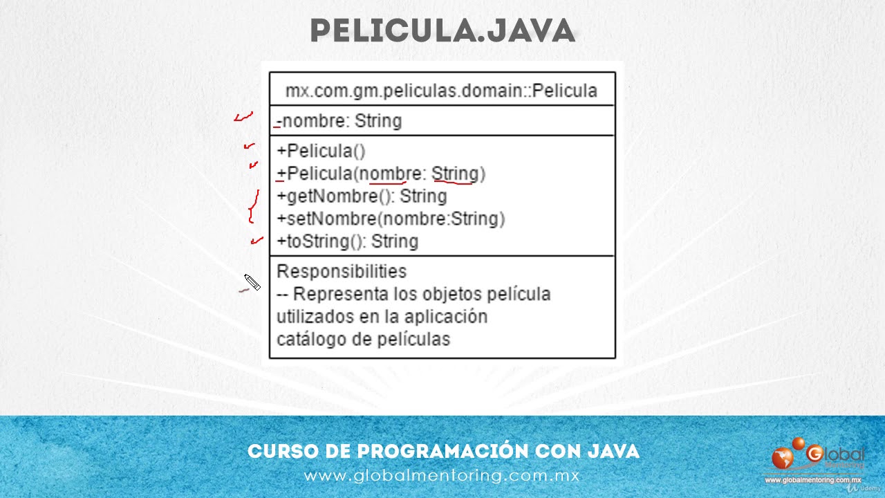 1  Laboratorio Proyecto Final Curso de Programación con Java