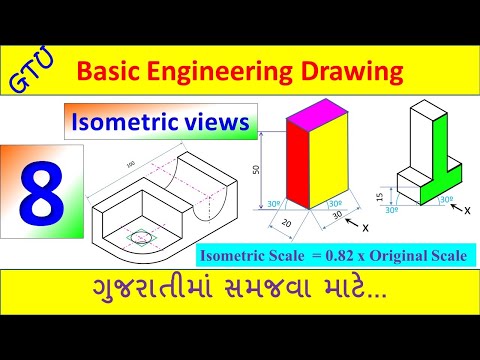 What is Isometric Projections and isometric scale