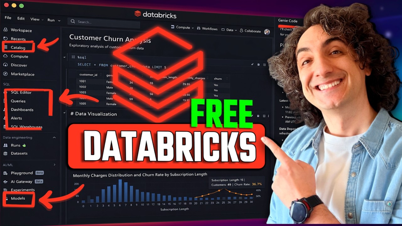 Learn Databricks for FREE (Step-by-Step Guide)