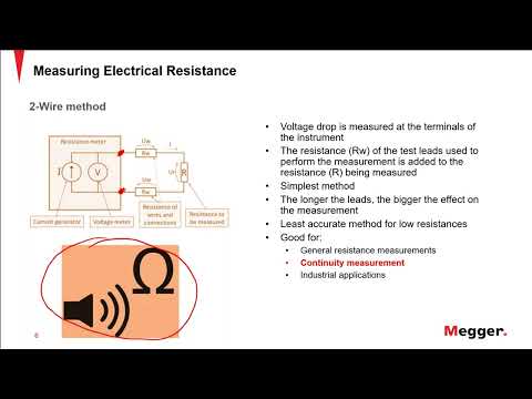 Measuring Resistance in Photovoltaic Installations Webinar