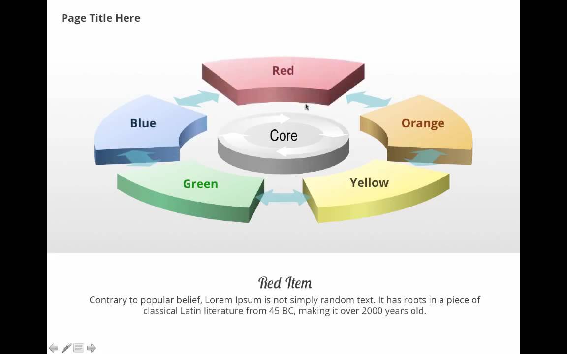 PPT Process Interaction