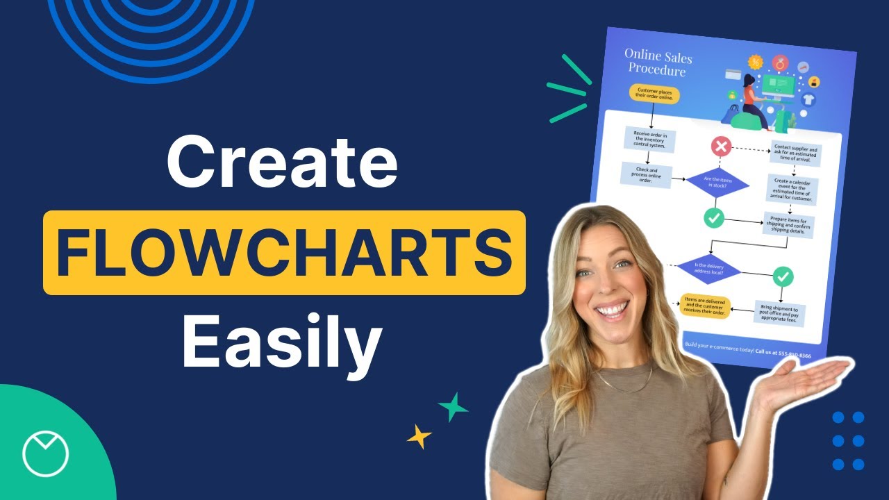 How to Create A Flowchart In 5 Easy Steps [Free Templates To Use]