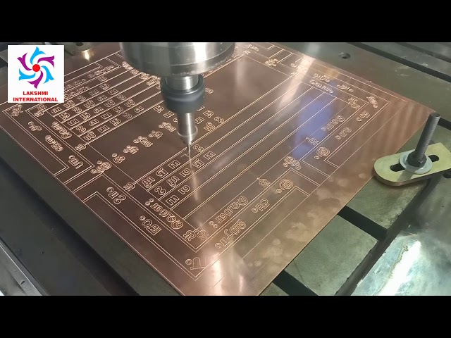 Laser Machine Tools & Spare Parts - CO2 Laser Machine Reflective Mirror ...