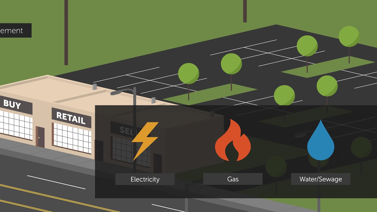 Development 101 | Understanding the Development Process.