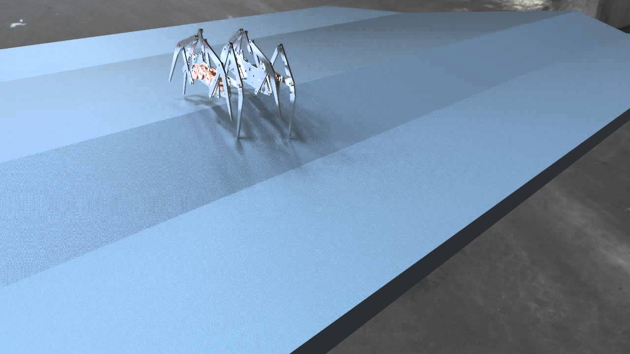 Simple simulation example - Walking Spalker