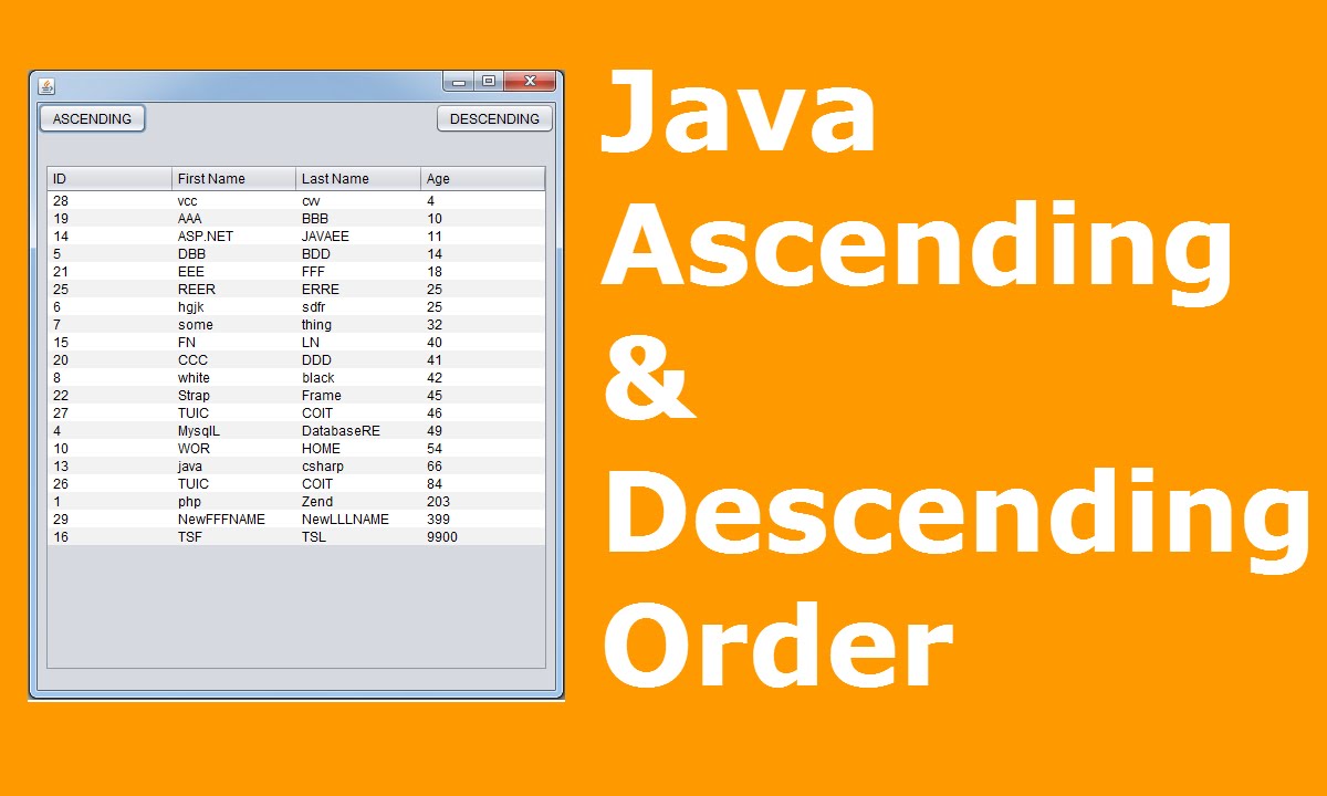 Java And MySQL -  How To Sort JTable Data Using Java NetBeans [ with source code ]