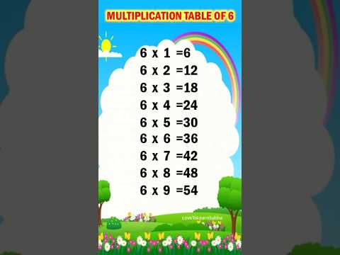 Table of 6 |Multiplication Table of 6 |Multiplication Tables |Times Table |Maths Tables #shorts