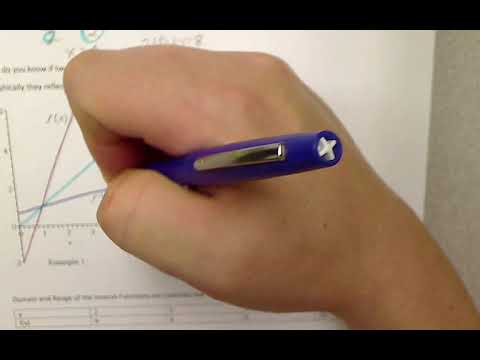 Graphing Inverse of Square, Square Root, Cube, Cube Root