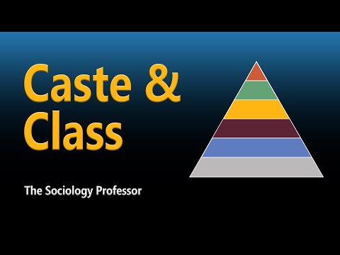 Defining Caste and Class Systems