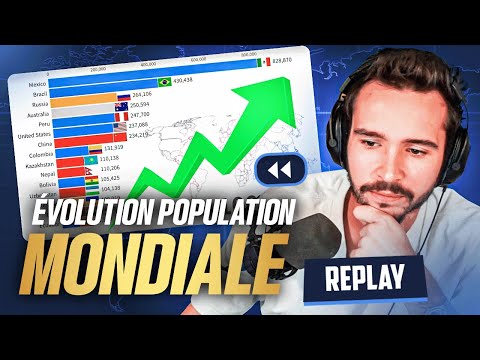 Ils ont doublé de population ? (Évolution de la population mondiale)