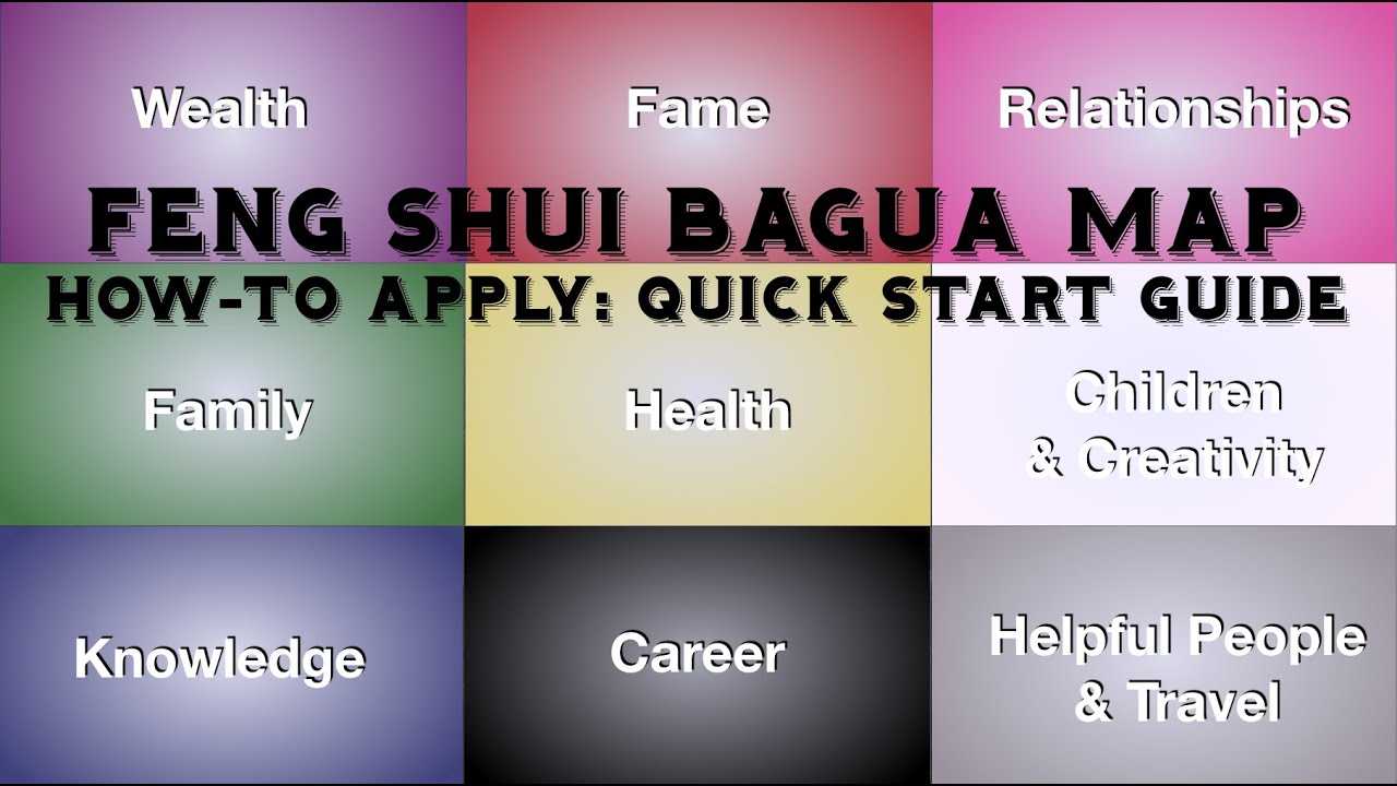 How To Apply the Feng Shui Bagua Map - Quick & Easy (with Subtitles)