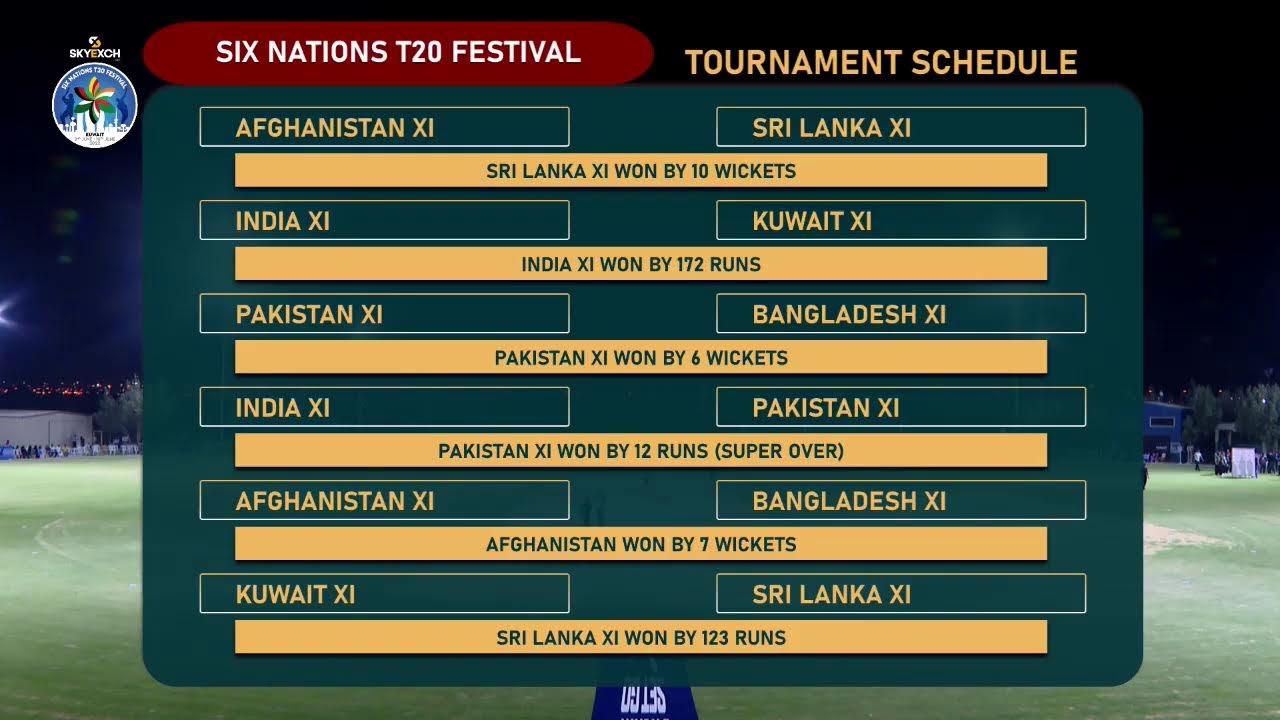 KCC SIX NATIONS T20 FESTIVAL - Bangladesh 11 vs Afghan 11